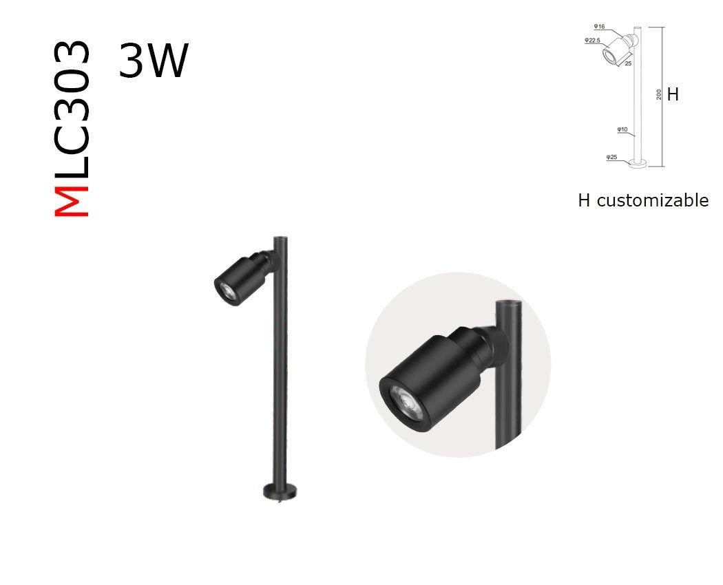 Retail Store Lighting Solution — M2 Retail