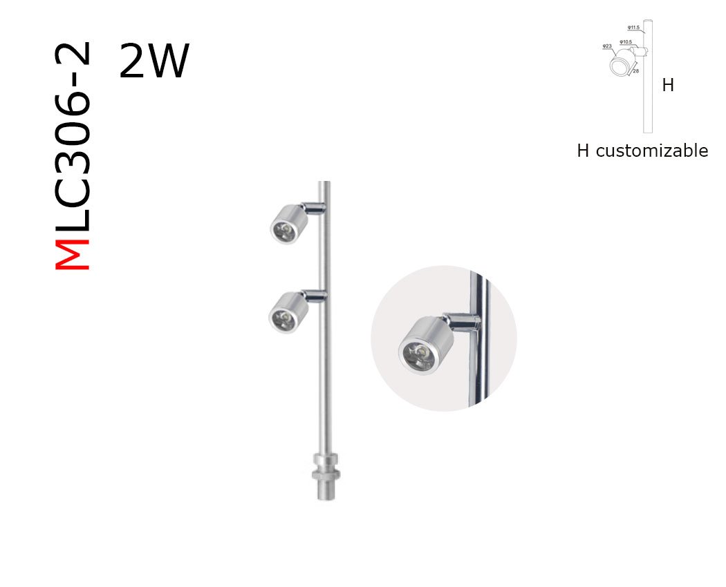 Cabinet Lightings — M2 Retail