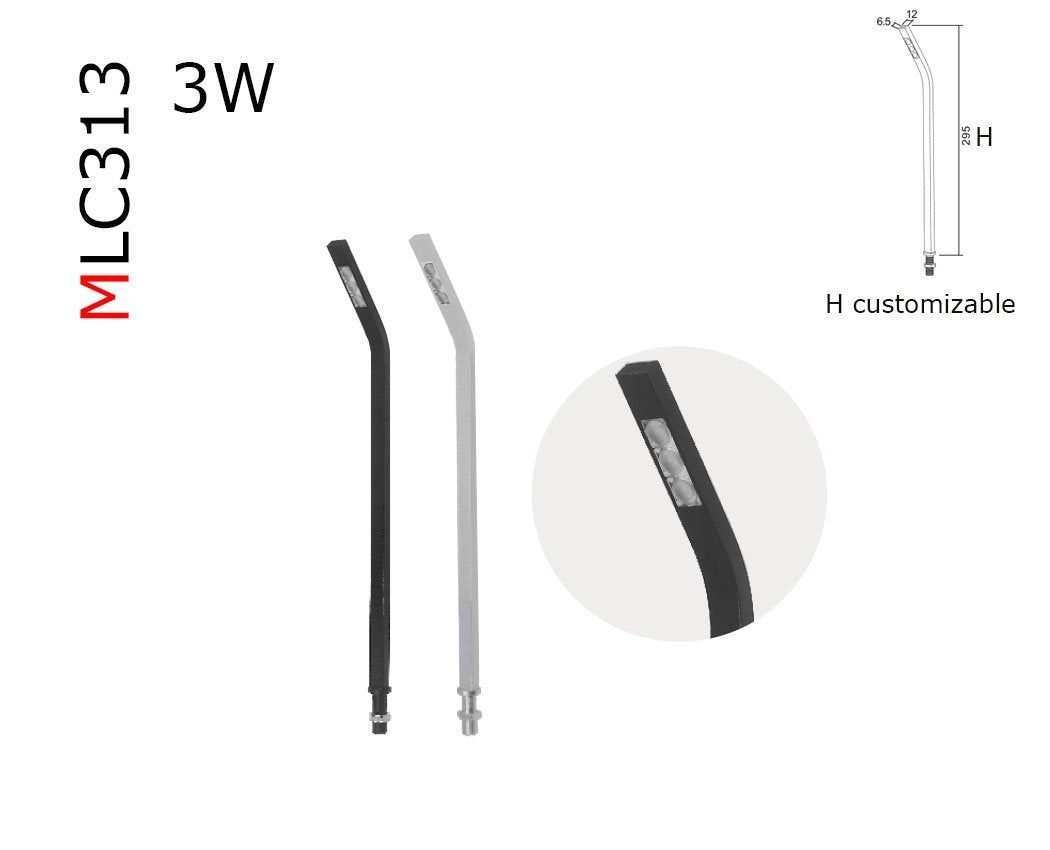 Cabinet Lightings — M2 Retail